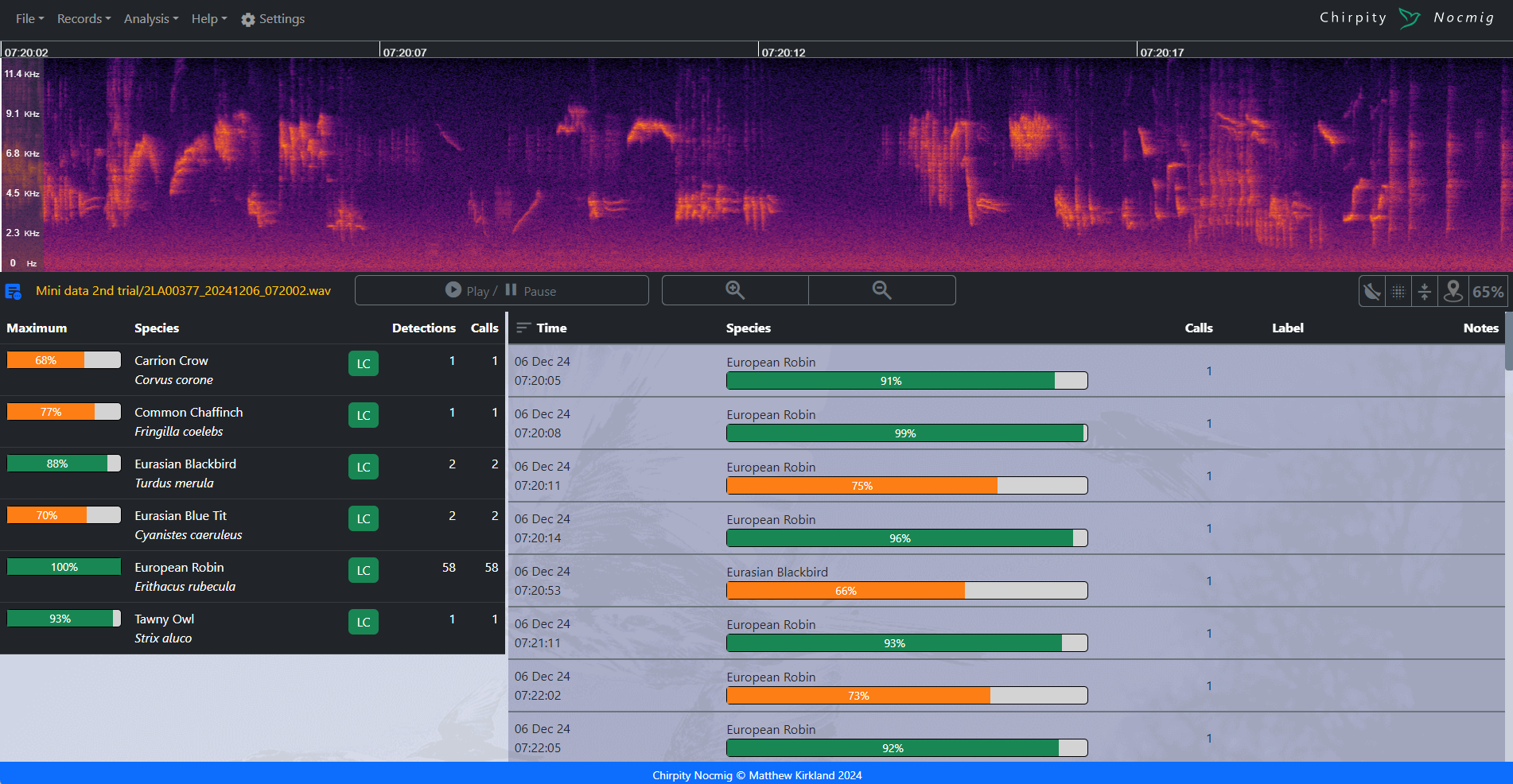 NHBS In the Field – Song Meter Mini 2 and Micro 2 – Hoopoe – A blog by nhbs